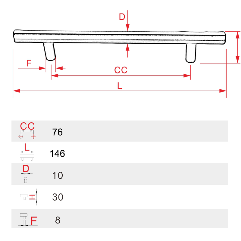 Pub Pull – Del Mar Hardware